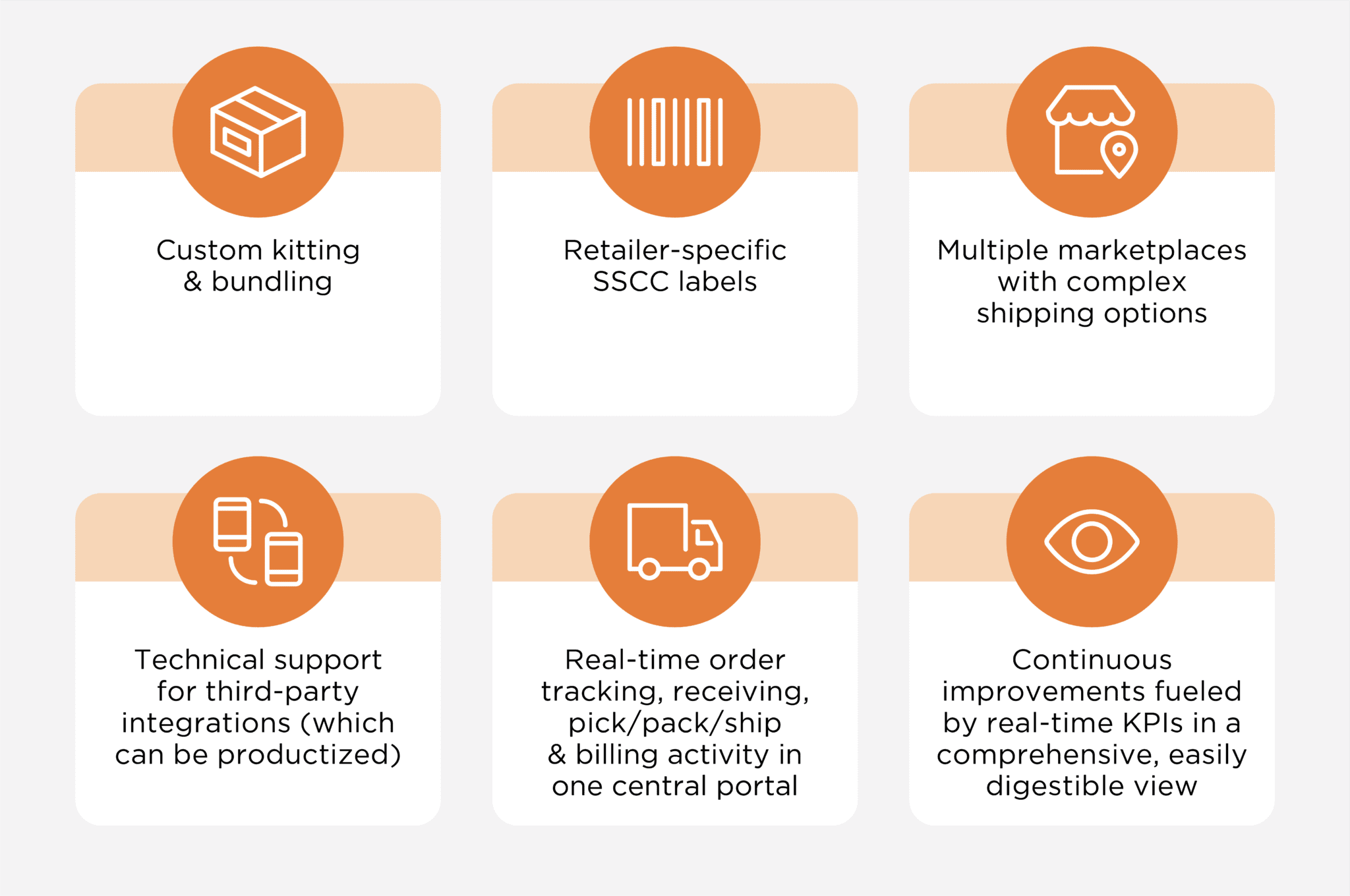 The Case for a 3PL WMS Solution | Deposco